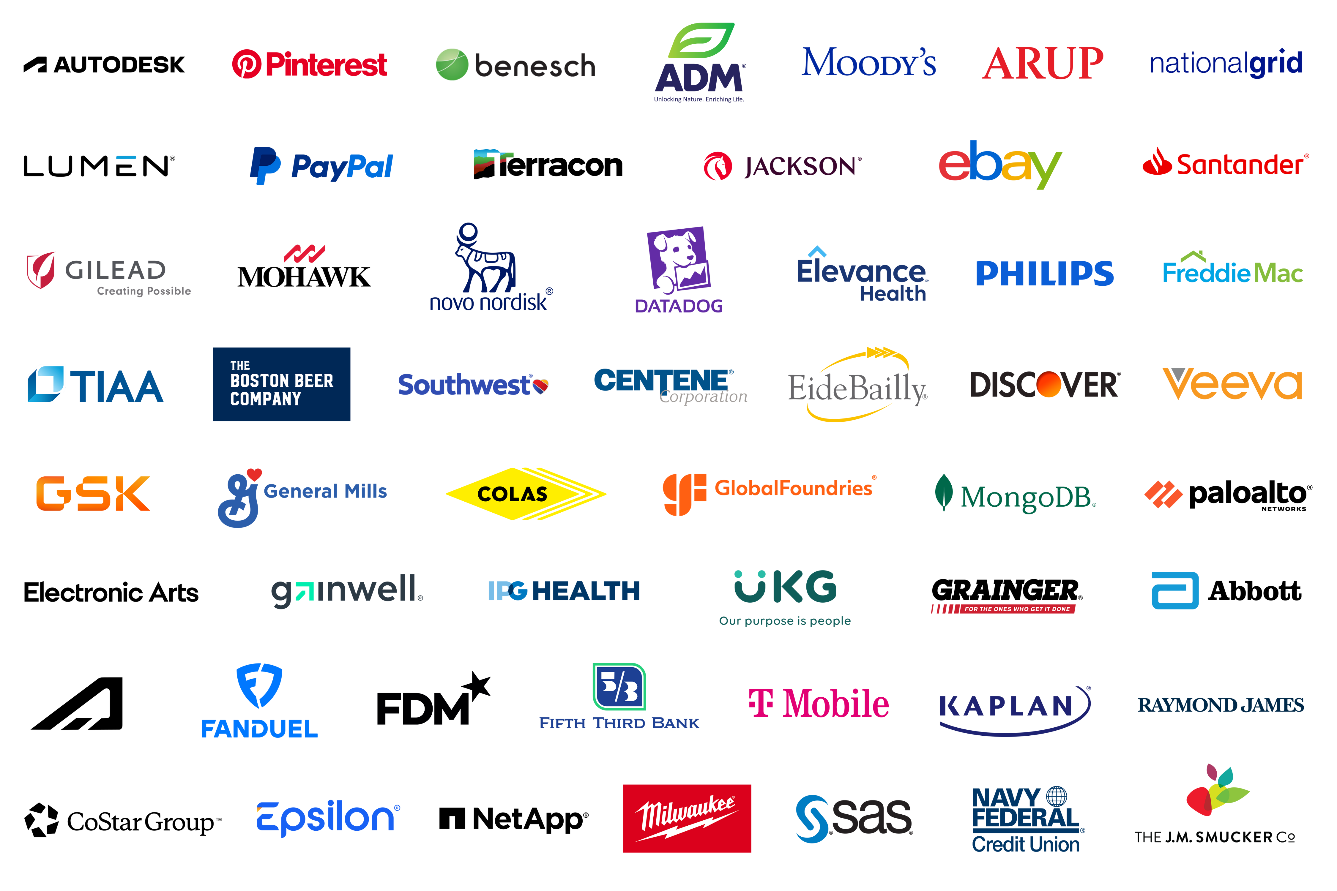 Introducing The 2024 Campus Forward Award Winners: Top Large Early Career Programs